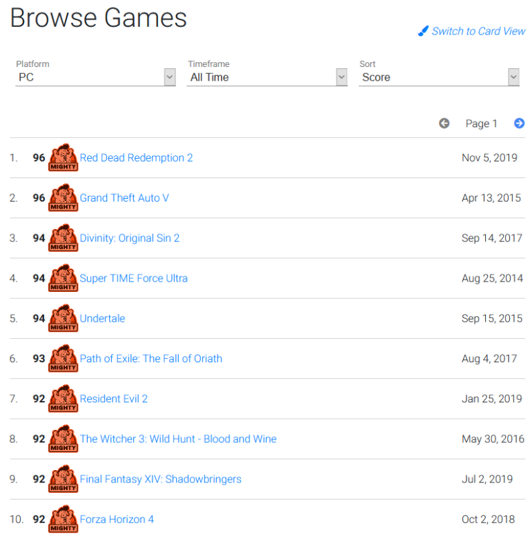 OpenCritic: A Great Alternative To Metacritic For Games | My Dpad